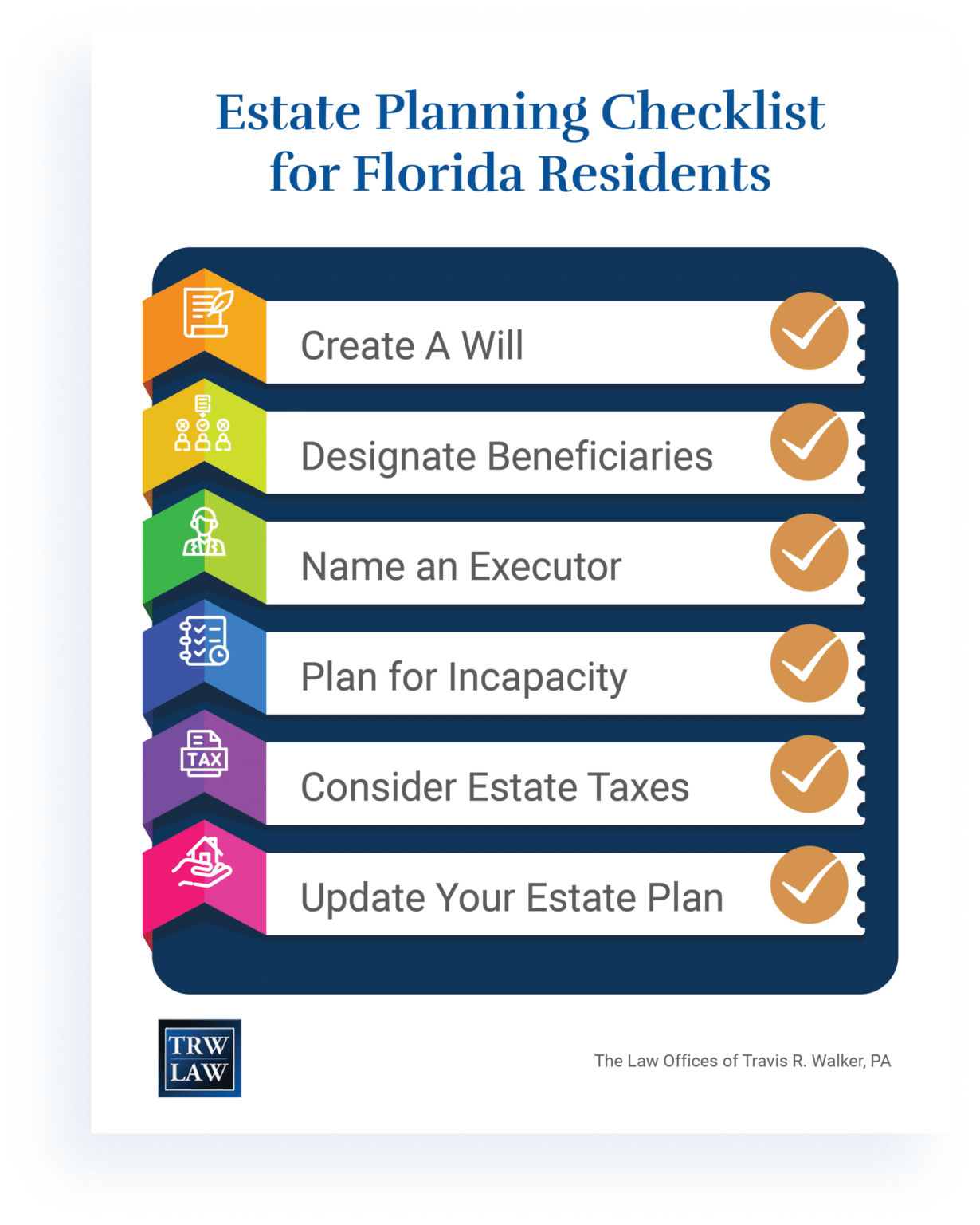 Estate Planning Checklist for Florida Residents | Travis R. Walker